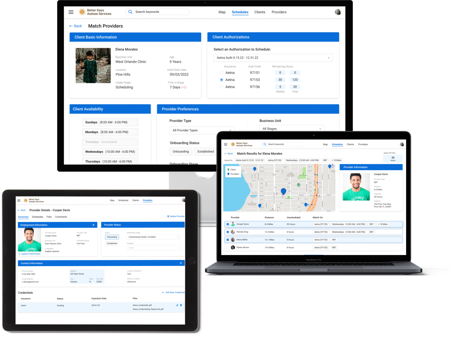 Technology for ABA Businesses | Empowering ABA business owners by ...